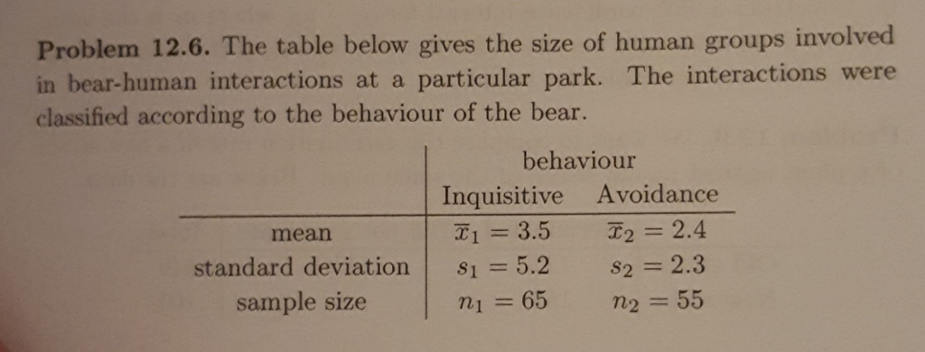 Solved Problem 12.6. The table below gives the size of human | Chegg.com