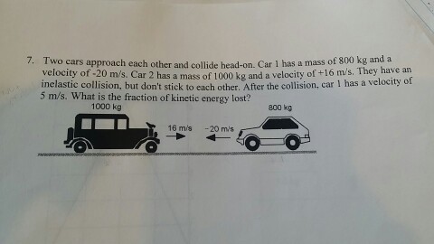 Solved Two cars approach each other and collide head-on. Car | Chegg.com