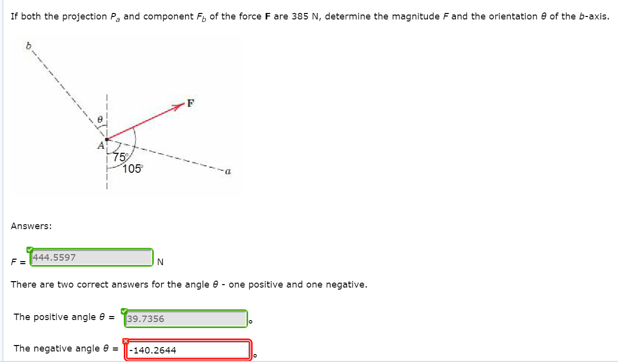 Solved If both the projection P_a and component F_b of the | Chegg.com
