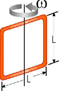 Solved A square, single-turn wire coil L = 1.81 cm on a side | Chegg.com