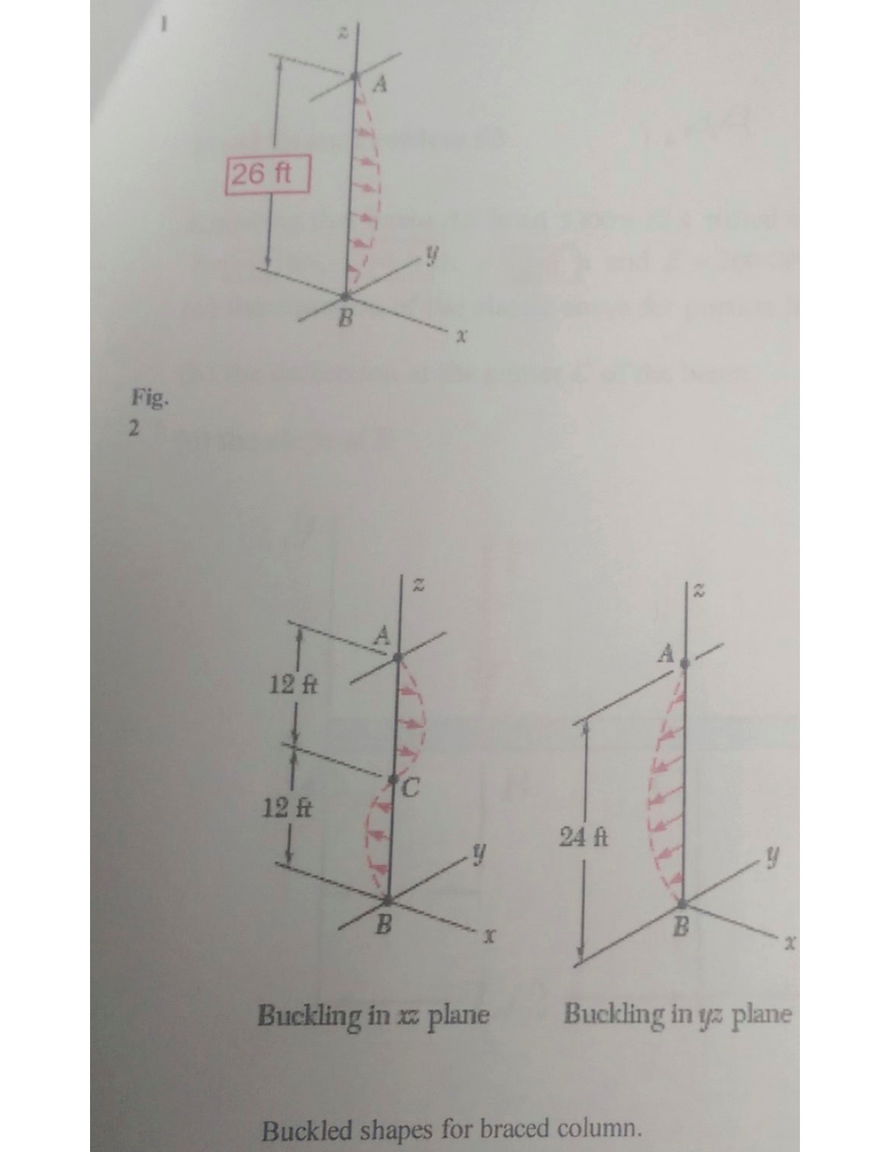 Solved Column Ab consists of a W12 x 26 rolled - steel shape | Chegg.com