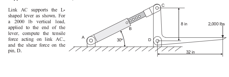Solved Link AC supports the L- shaped lever as shown. For a | Chegg.com