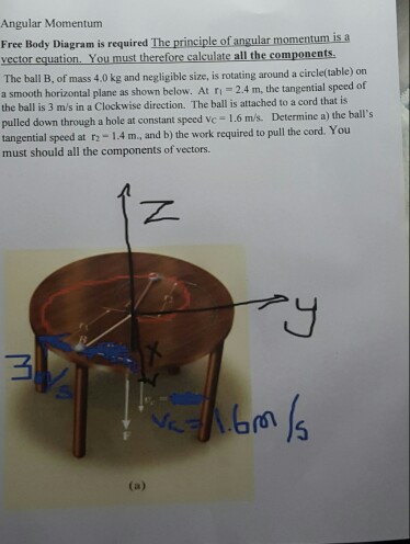 Solved Angular Momentum Free Body Diagram is required The | Chegg.com