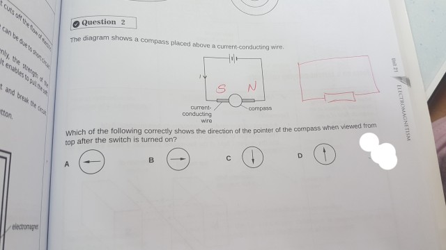Solved Question 2 diagram shows a compass placed above a | Chegg.com