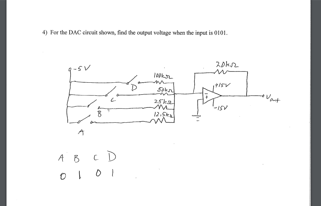 Solved For the DAC circuit shown, find the output voltage | Chegg.com