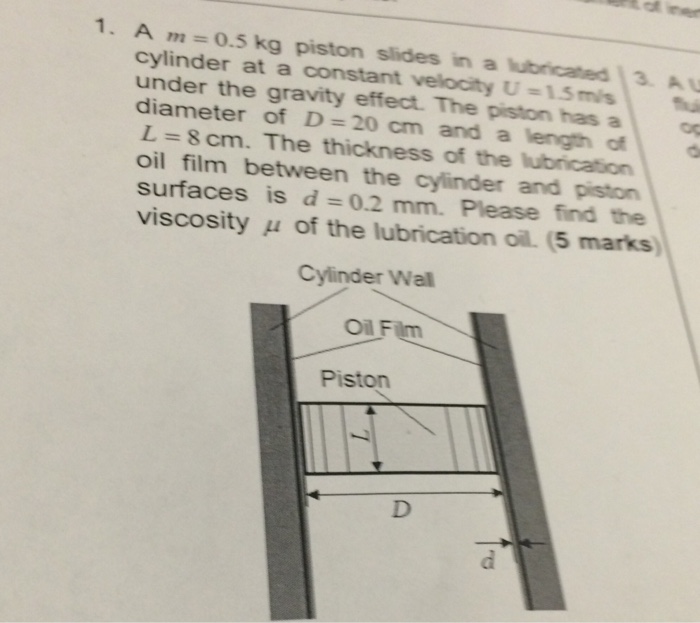 Solved A m = 0.5kg piston slides in a lutoricated cylinder | Chegg.com