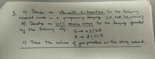 Solved Design an nfa with E-transitions for the following | Chegg.com