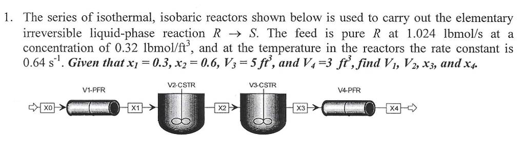 Solved The series of isothermal, isobaric reactors shown | Chegg.com