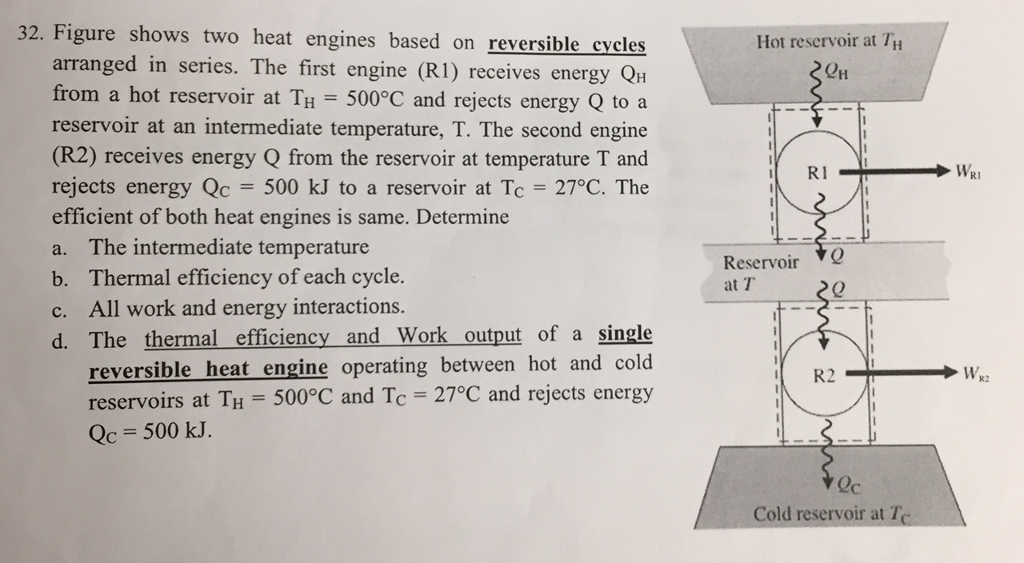 Solved Figure shows two heat engines based on reversible | Chegg.com