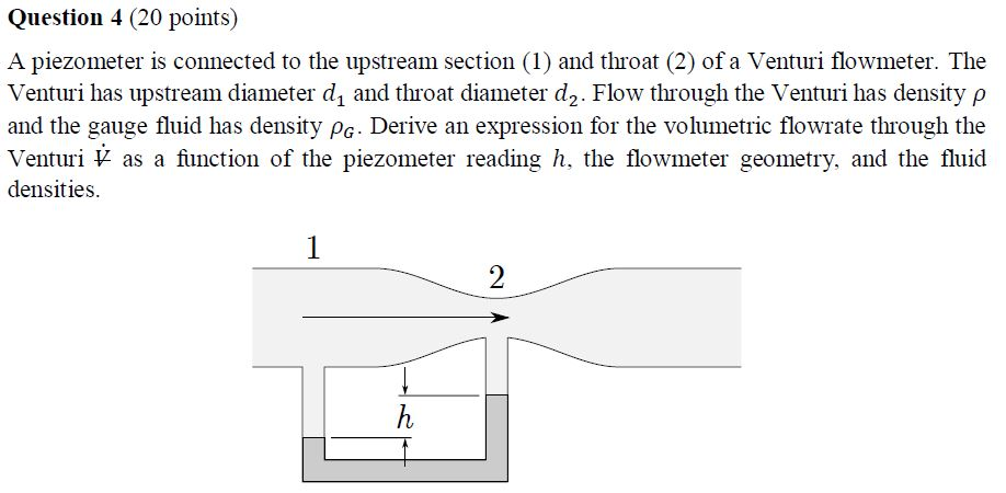 Solved Question 4 (20 points) A piezometer is connected to | Chegg.com