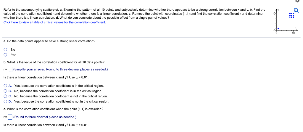 Solved Refer to the accompanying scatterplot. a. Examine the | Chegg.com