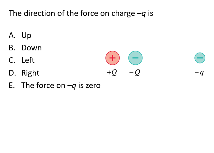 Solved The direction of the force on charge -q is A. Up B. | Chegg.com