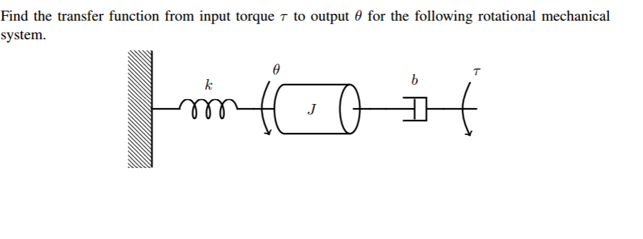 Solved Find the transfer function from input torque T to | Chegg.com