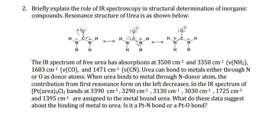 Solved Briefly explain the role of IR spectroscopy in | Chegg.com