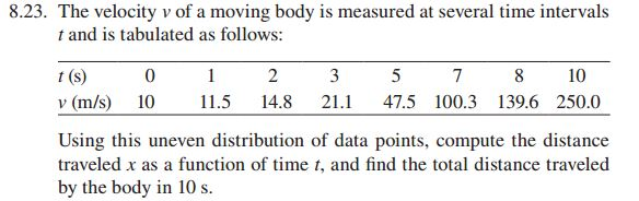 Solved 8.23. The velocity v of a moving body is measured at | Chegg.com