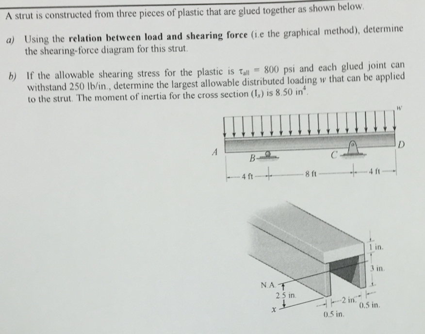 Solved Solve the following 'Deformable Body' problem showing | Chegg.com