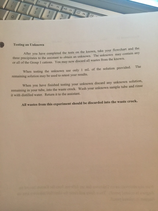 Solved Need help in writing a lab report on qualitative | Chegg.com