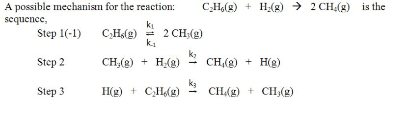 Solved Derive the rate law for CH4 using stead state | Chegg.com