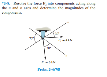 2-8. Resolve the force F2 into components acting | Chegg.com