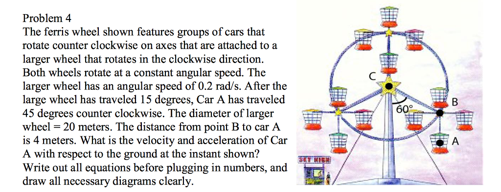Solved Problem 4 The ferris wheel shown features groups of | Chegg.com