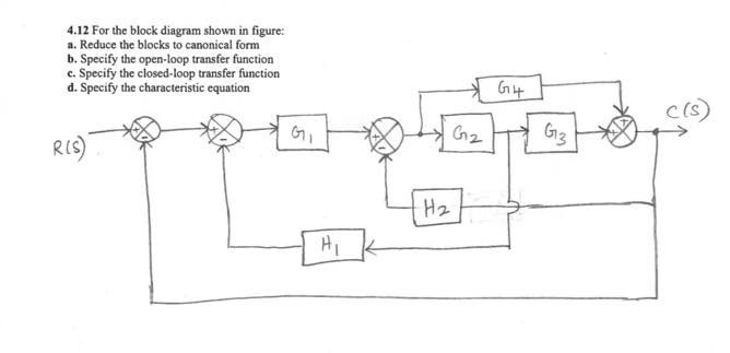 Solved 4.12 For the block diagram shown in figure: a. Reduce | Chegg.com