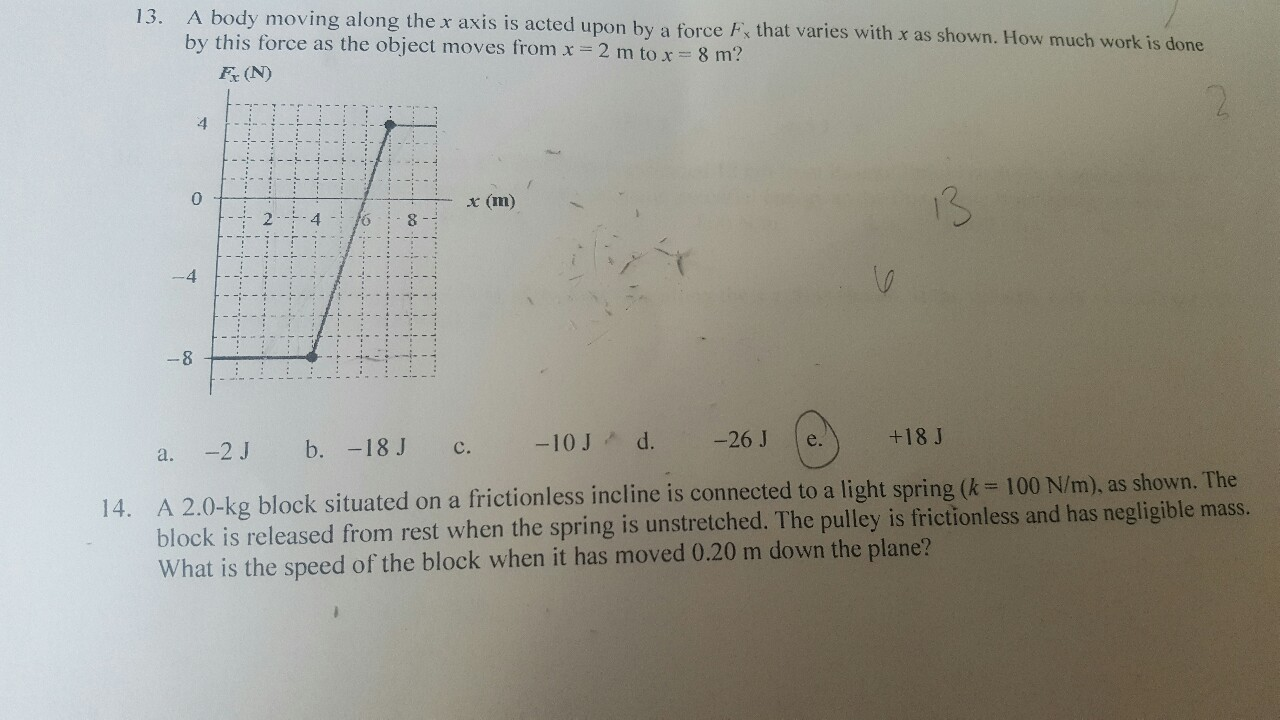 Solved An Object Moving Along The X Axis Is Acted Upon By A