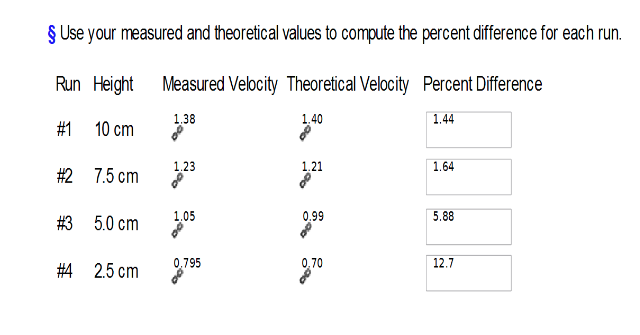 Solved Use your measured and theoretical values to compute | Chegg.com