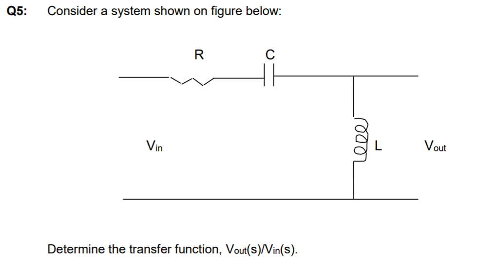 Solved Q5: Consider a system shown on figure below: Vout Vin | Chegg.com