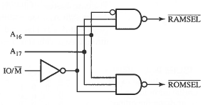 Solved What are the ranges of addresses for the | Chegg.com