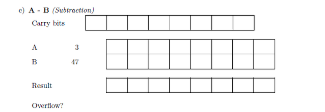 Solved A - B (Subtraction) Carry bits A 3 B 47 Result | Chegg.com