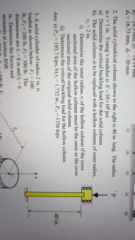 Solved d4 16.73 mm, ds 20 mm. 2. The solid cylindrical | Chegg.com