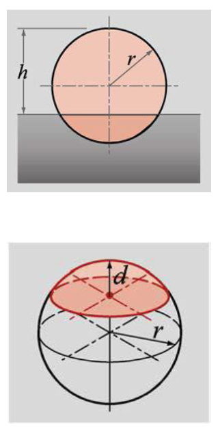A spherical float with a mass of mf = 70 kg and a | Chegg.com