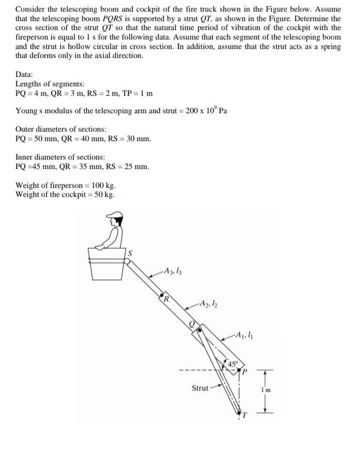 Solved Consider the telescoping boom and cockpit of the fire | Chegg.com