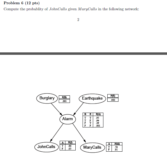 Solved Problem 6 (12 pts) Compute the probablity of | Chegg.com Solved Problem 6 (12 pts) Compute the probablity of | Chegg.com