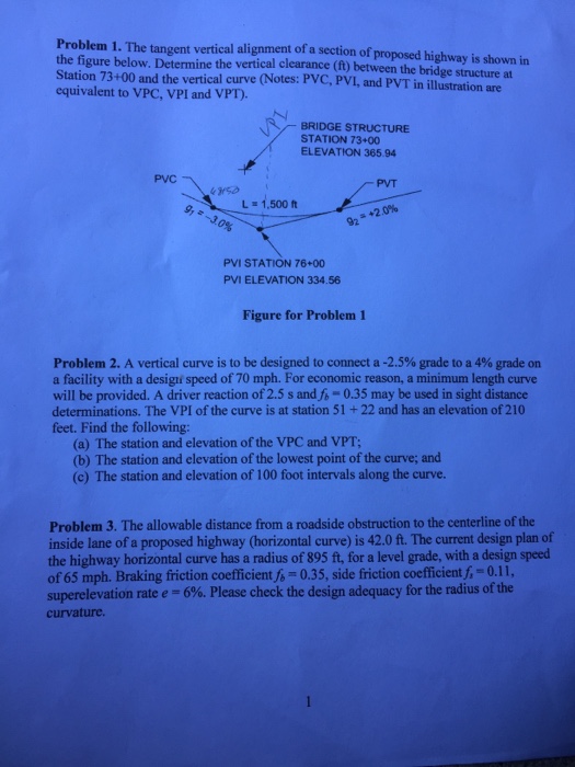 Solved The tangent vertical alignment of a section of | Chegg.com