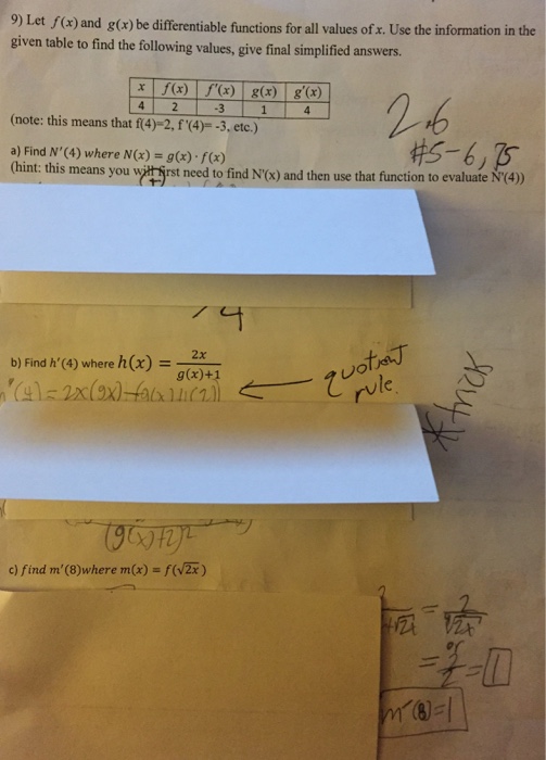 Solved Let f(x) and g(x) be differentiable functions for all | Chegg.com