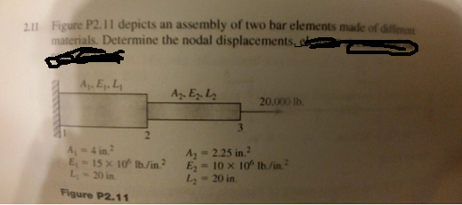 Solved Depicts an assembly of two bar elements made of | Chegg.com