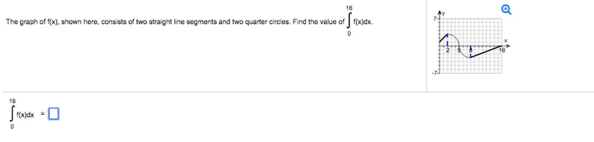 Solved The graph of f(x). shown here, consists of two | Chegg.com