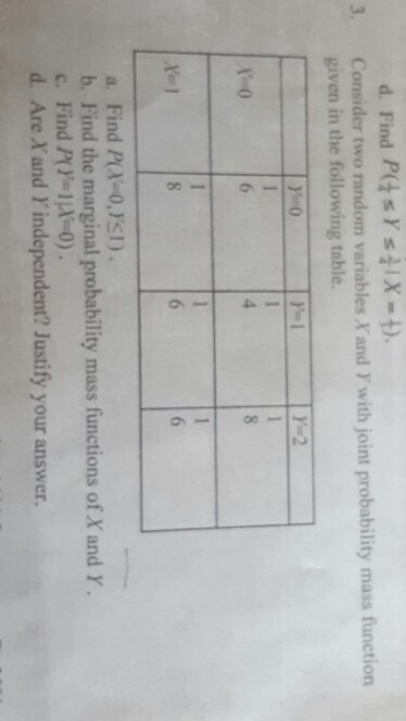 Solved Consider two random variables X and Y with joint | Chegg.com