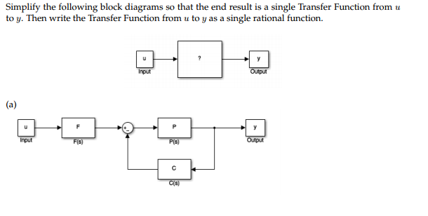 Solved Simplify the following block diagrams so that the end | Chegg.com