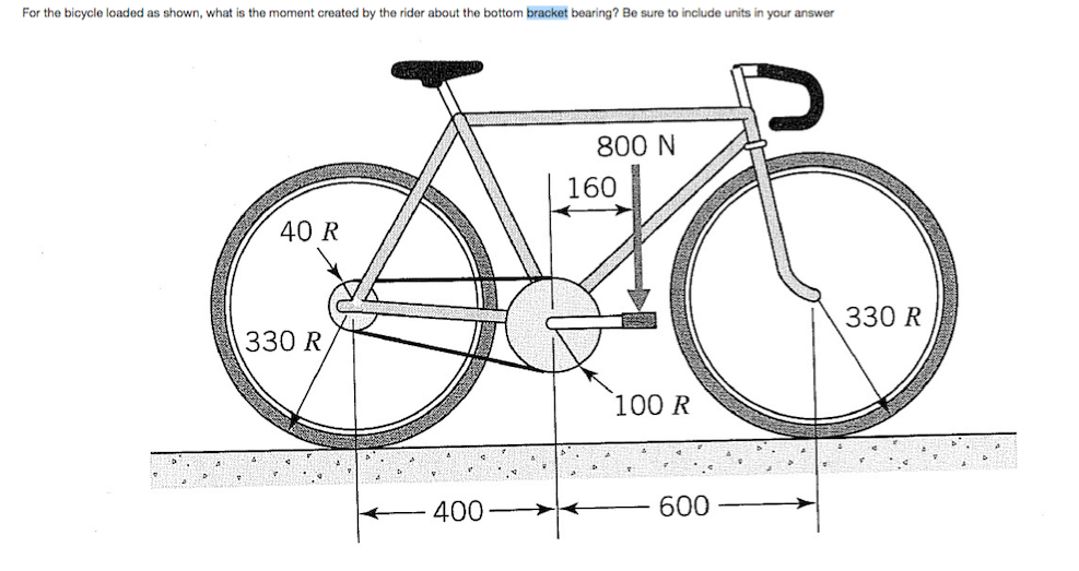 Solved For the bicycle loaded as shown, what is the moment | Chegg.com