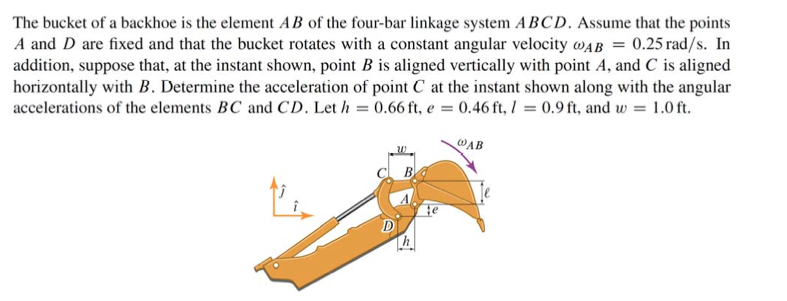 Solved The bucket of a backhoe is the element A B of the | Chegg.com