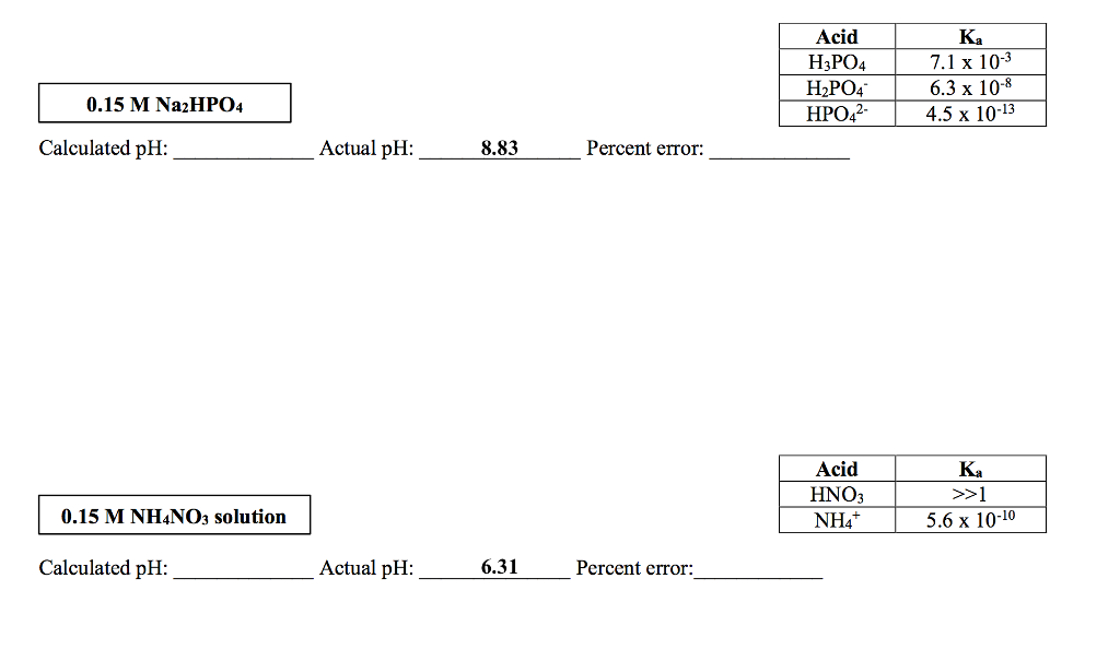 Solved Calculate pH (using given Ka values and an ICE table) | Chegg.com
