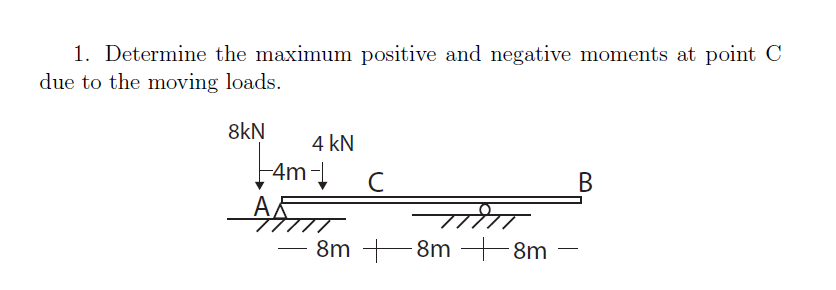 Solved: 1. Determine The Maximum Positive And Negative Mom... | Chegg.com