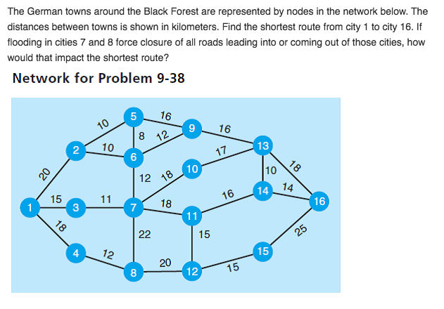 Solved The German towns around the Black Forest are | Chegg.com