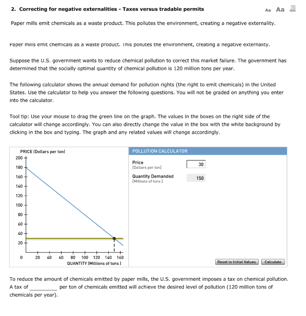 Solved 2. Correcting for negative externalities -Taxes | Chegg.com