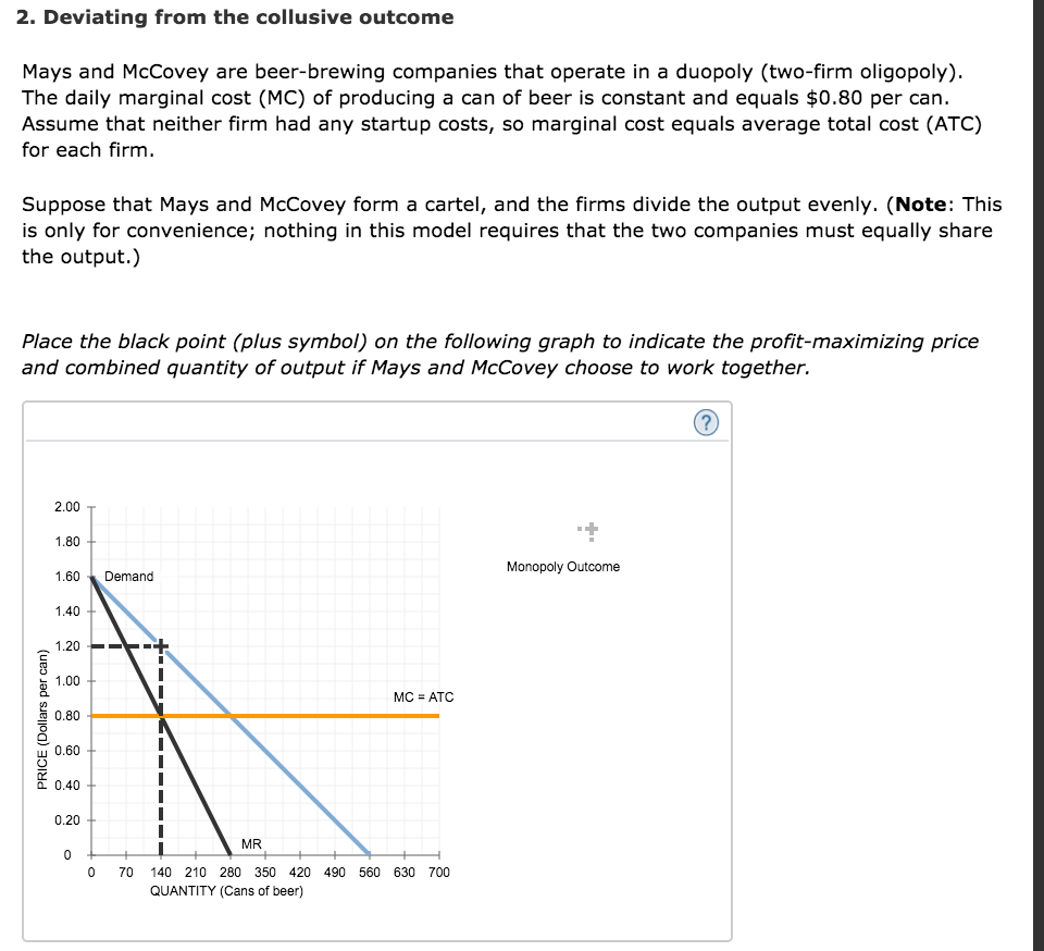 Solved 2. Deviating from the collusive outcome Mays and | Chegg.com