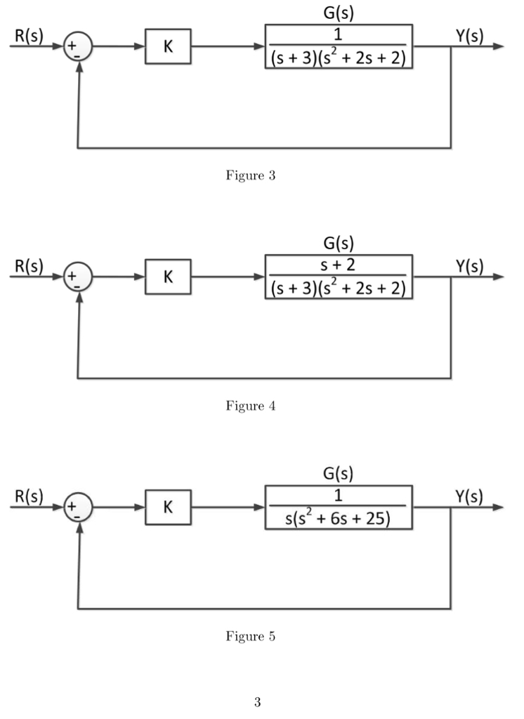 Solved For the block diagrams in Figure 1 to Figure 5, find | Chegg.com