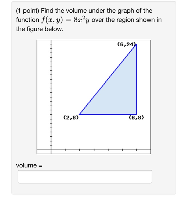 Solved Find the volume under the graph of the function f(x, | Chegg.com