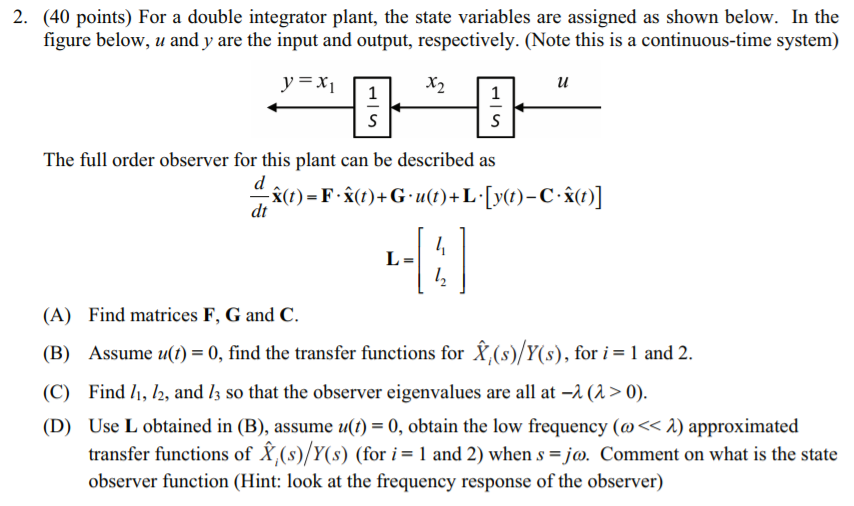 2. (40 points) For a double integrator plant, the | Chegg.com